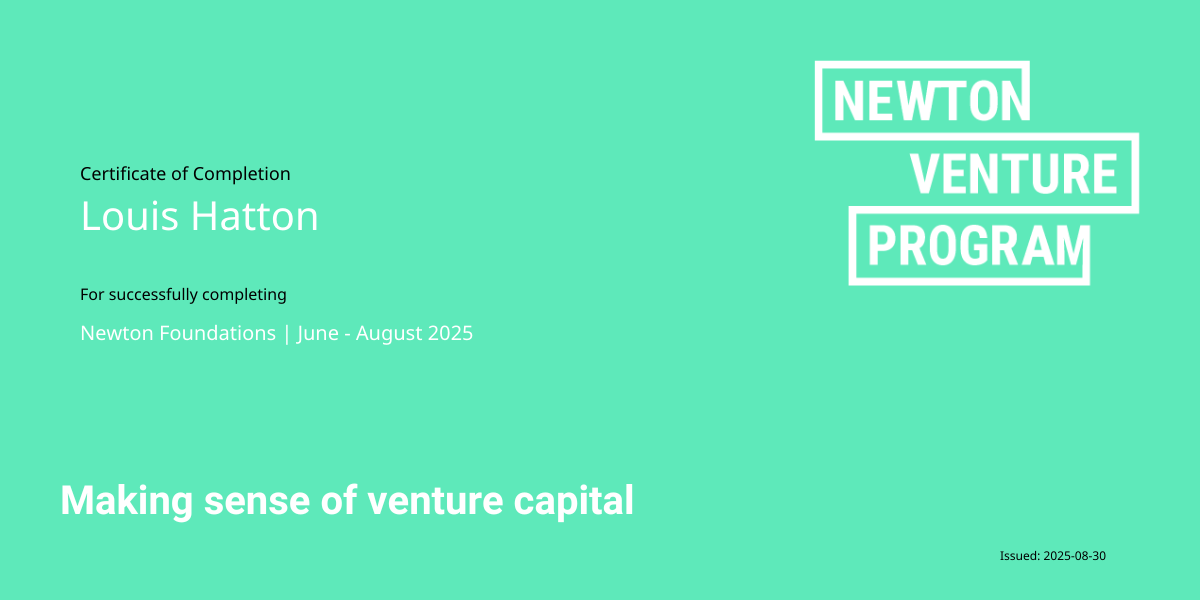 Louis Hatton - Aspiring VC | LinkedIn